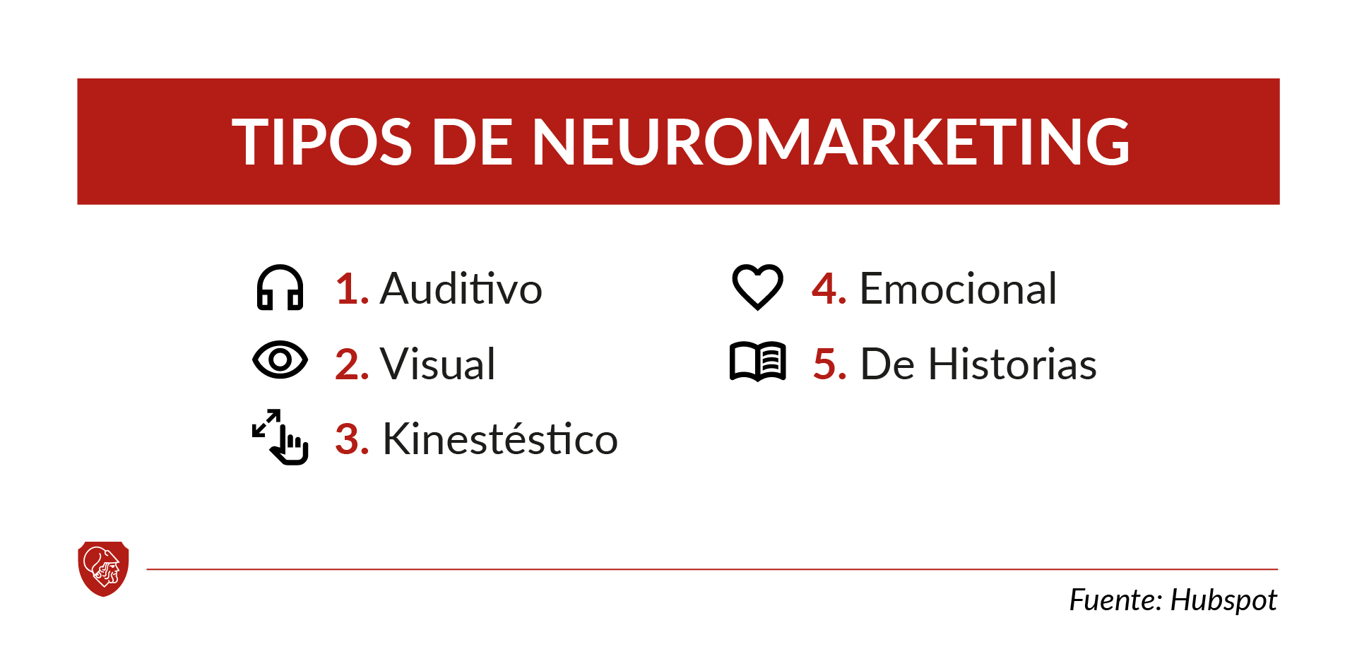 ¿Qué es el Neuromarketing? - ADEN International Business School